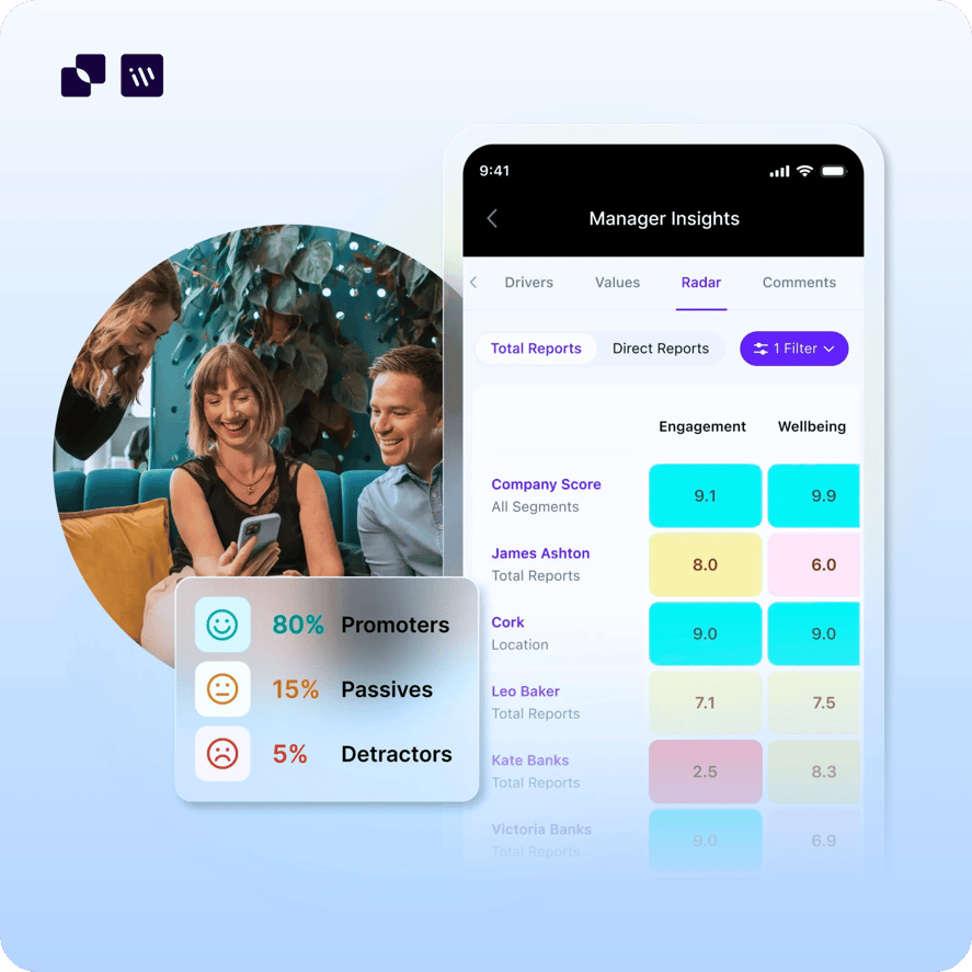 The Future Of Internal Communications Key Trends Shaping 2025